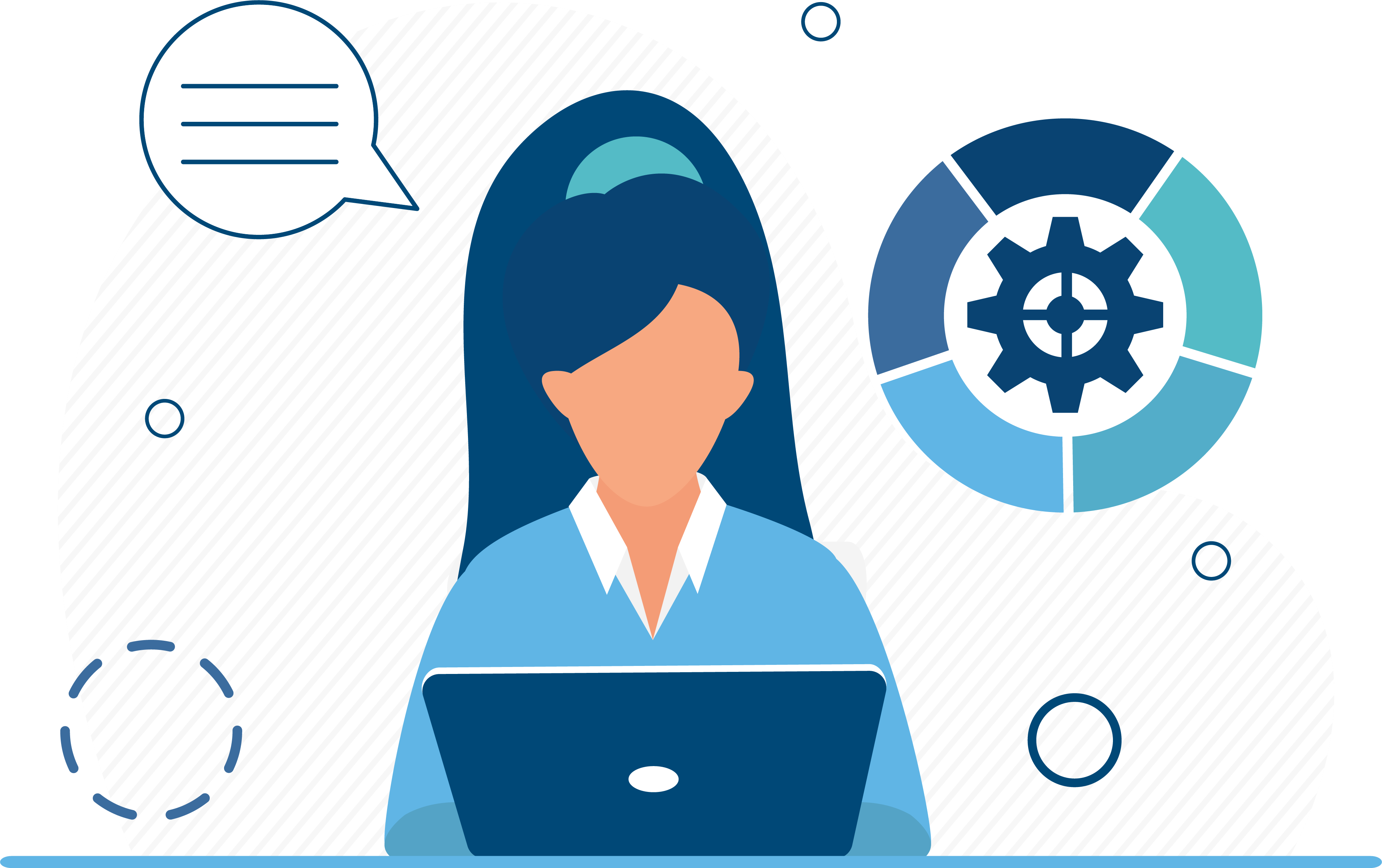 Medisolv Quality365®